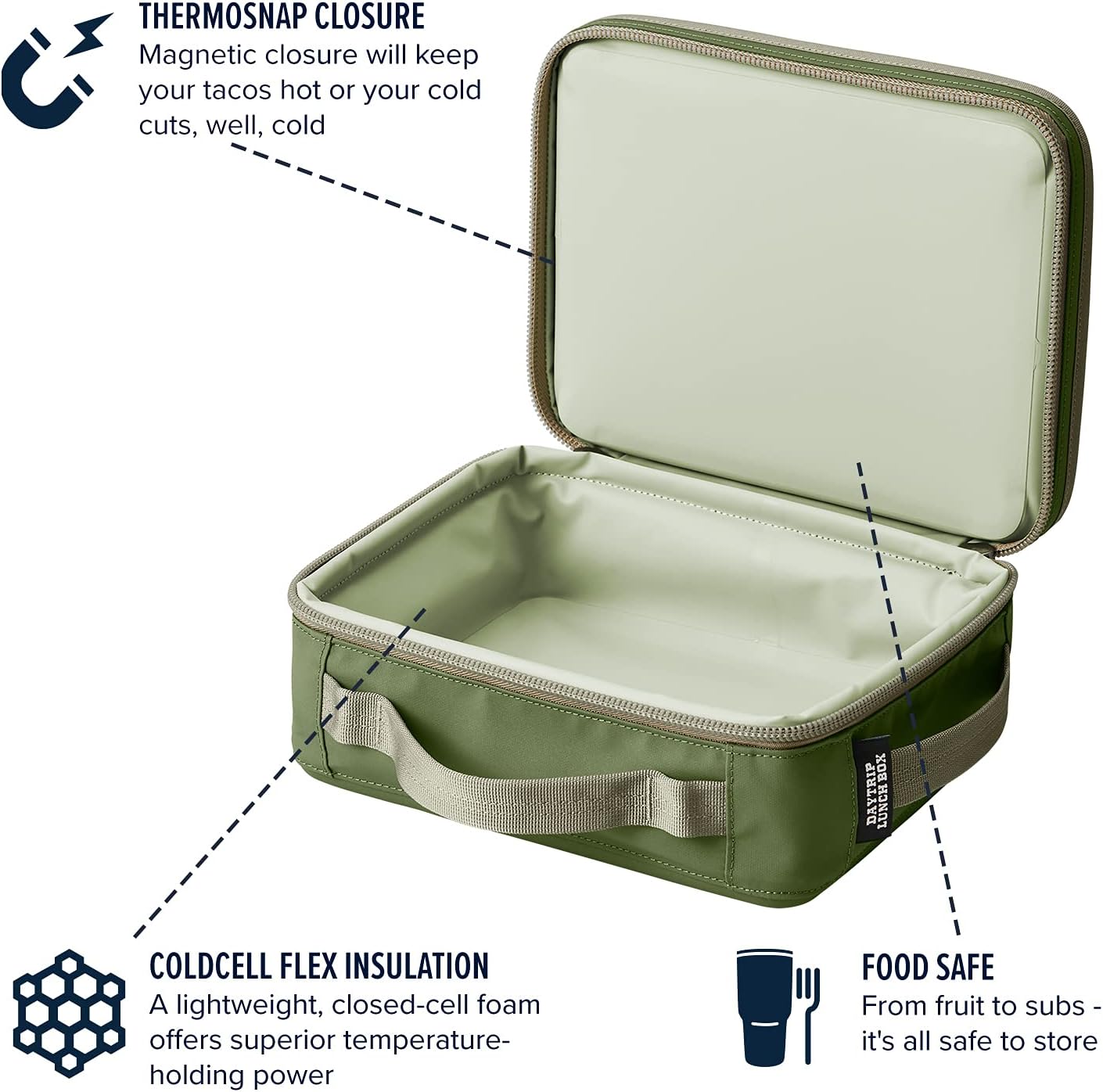 YETI Daytrip Lunch Box, Teal/Orange(Highlands Olive) - YETI